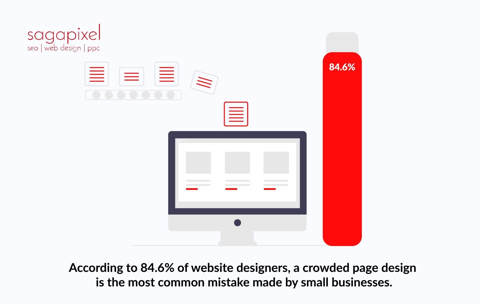 26 Eye-Opening Statistics About Web Design For 2025