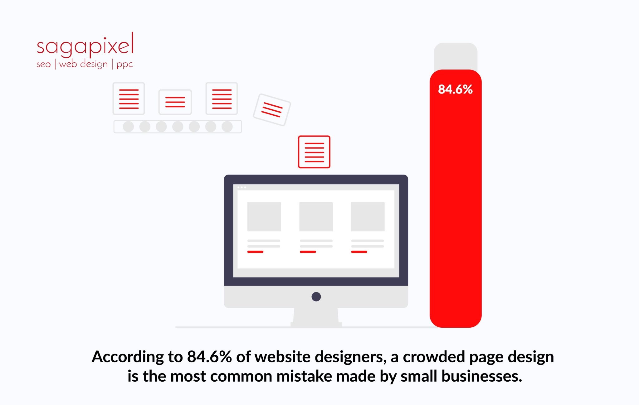 26 Eye-Opening Statistics About Web Design For 2025